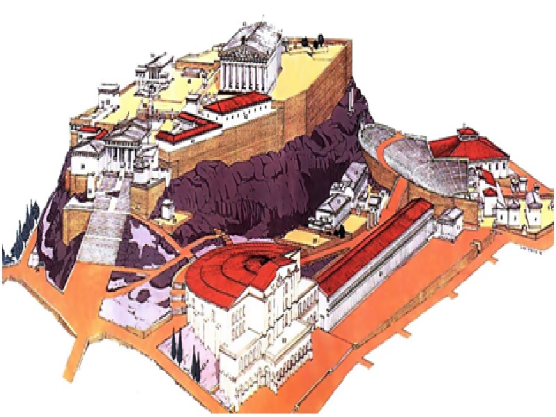 ΑΚΡΟΠΟΛΗ ΓΙΑ ΤΟ ΛΥΚΕΙΟ! – 8o Γυμνάσιο