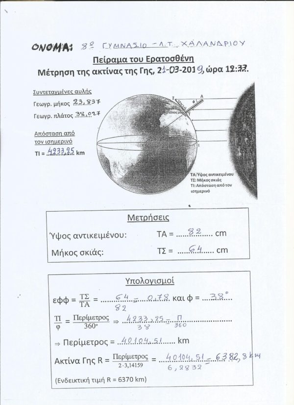 ΣΥΜΜΕΤΟΧΗ ΤΟΥ ΣΧΟΛΕΙΟΥ ΜΑΣ ΣΤΗΝ ΠΑΝΕΛΛΗΝΙΑ ΔΡΑΣΗ «ΠΕΙΡΑΜΑ ΤΟΥ ...
