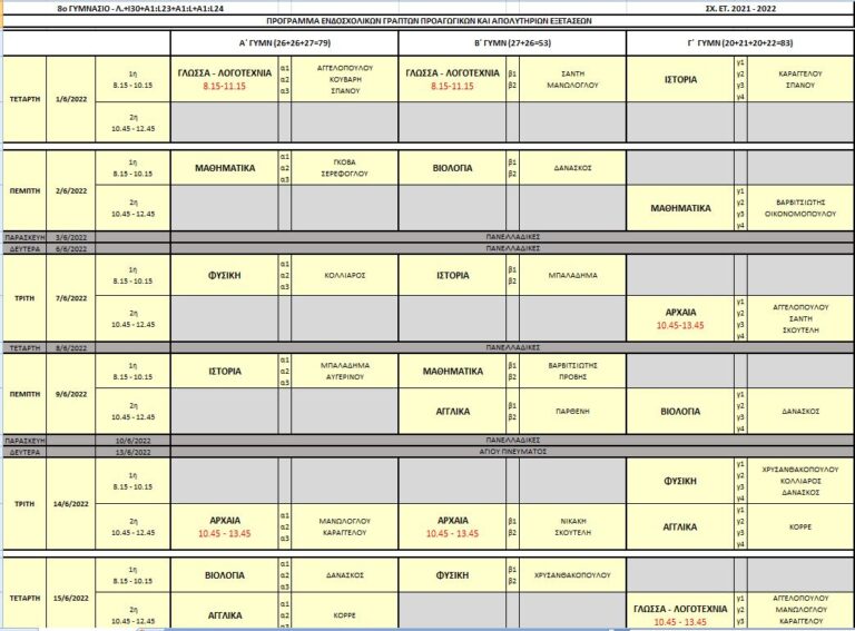 ΕΞΕΤΑΣΕΙΣ ΓΥΜΝΑΣΙΟΥ 2022 ΠΡΟΓΡΑΜΜΑ – ΕΞΕΤΑΣΤΕΑ ΥΛΗ – 8o Γυμνάσιο