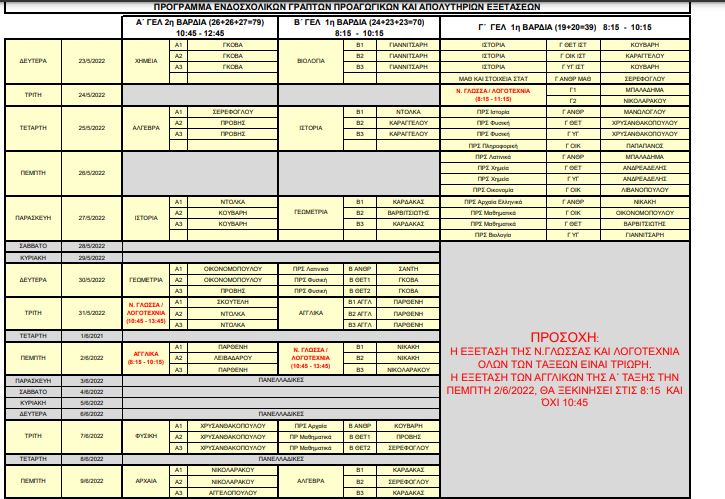ΠΡΟΓΡΑΜΜΑ ΕΞΕΤΑΣΕΩΝ ΤΟΥ 6ΟΥ ΛΥΚΕΙΟΥ – 8o Γυμνάσιο