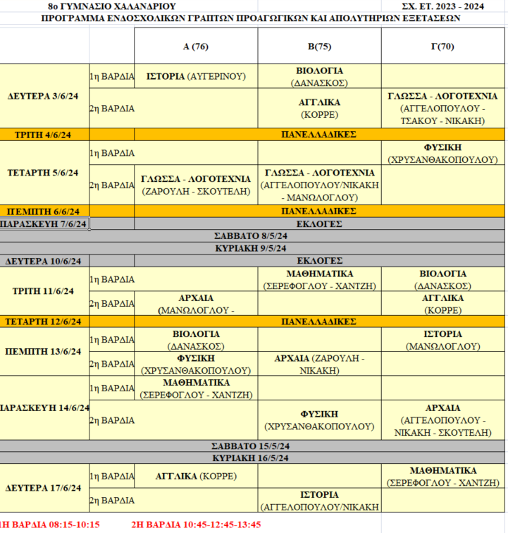 Πρόγραμμα και εξεταστέα ύλη γραπτών προαγωγικών και απολυτήριων ...